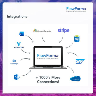 Process Automation Platform - FlowForma